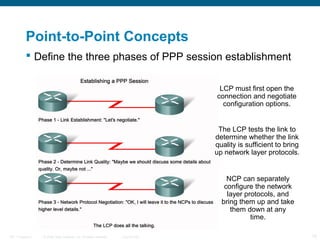 Chapter 2 point-to-point protocol (ppp) | PPT