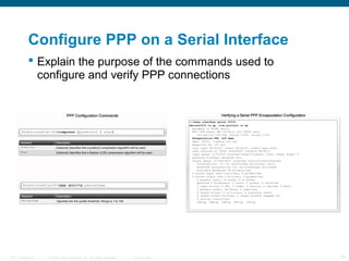 Chapter 2 point-to-point protocol (ppp) | PPT