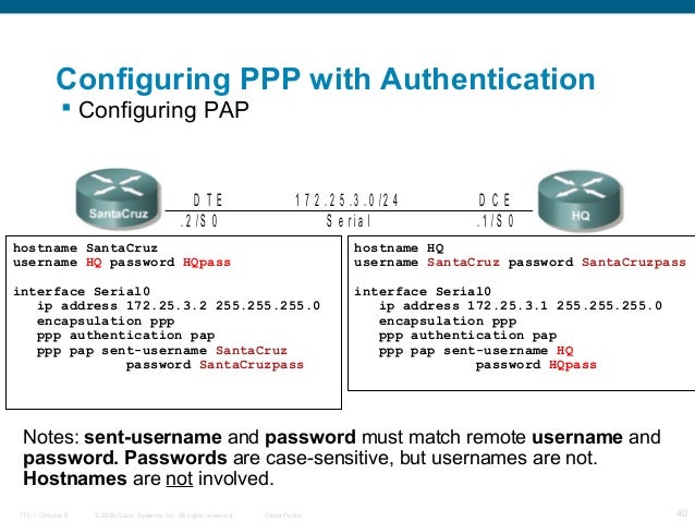 pap authentication configuration
