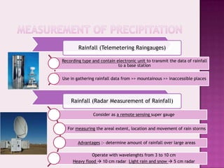 Chapter 2 Precipitation | PPTX