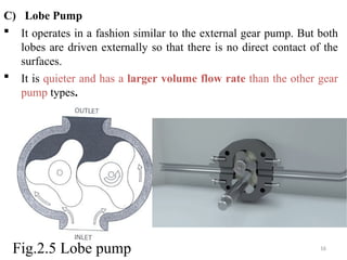 Chapter 2-Pressure pump and regualtion.pptx