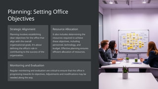 Chapter 2 - Principles-of-Office-Management.pptx