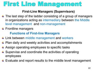 Chapter 2- Principles of Management at construction by Bahiru.pdf