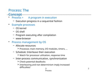 Chapter 2 - Operating System Processes(1).pptx