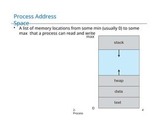 Chapter 2 - Operating System Processes(1).pptx | Operating Systems | Computer Software and ...
