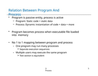 Chapter 2 - Operating System Processes(1).pptx