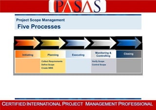 process groups and knowledge areas | PPT
