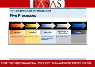 process groups and knowledge areas | PPT
