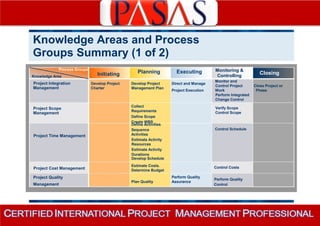process groups and knowledge areas | PPT