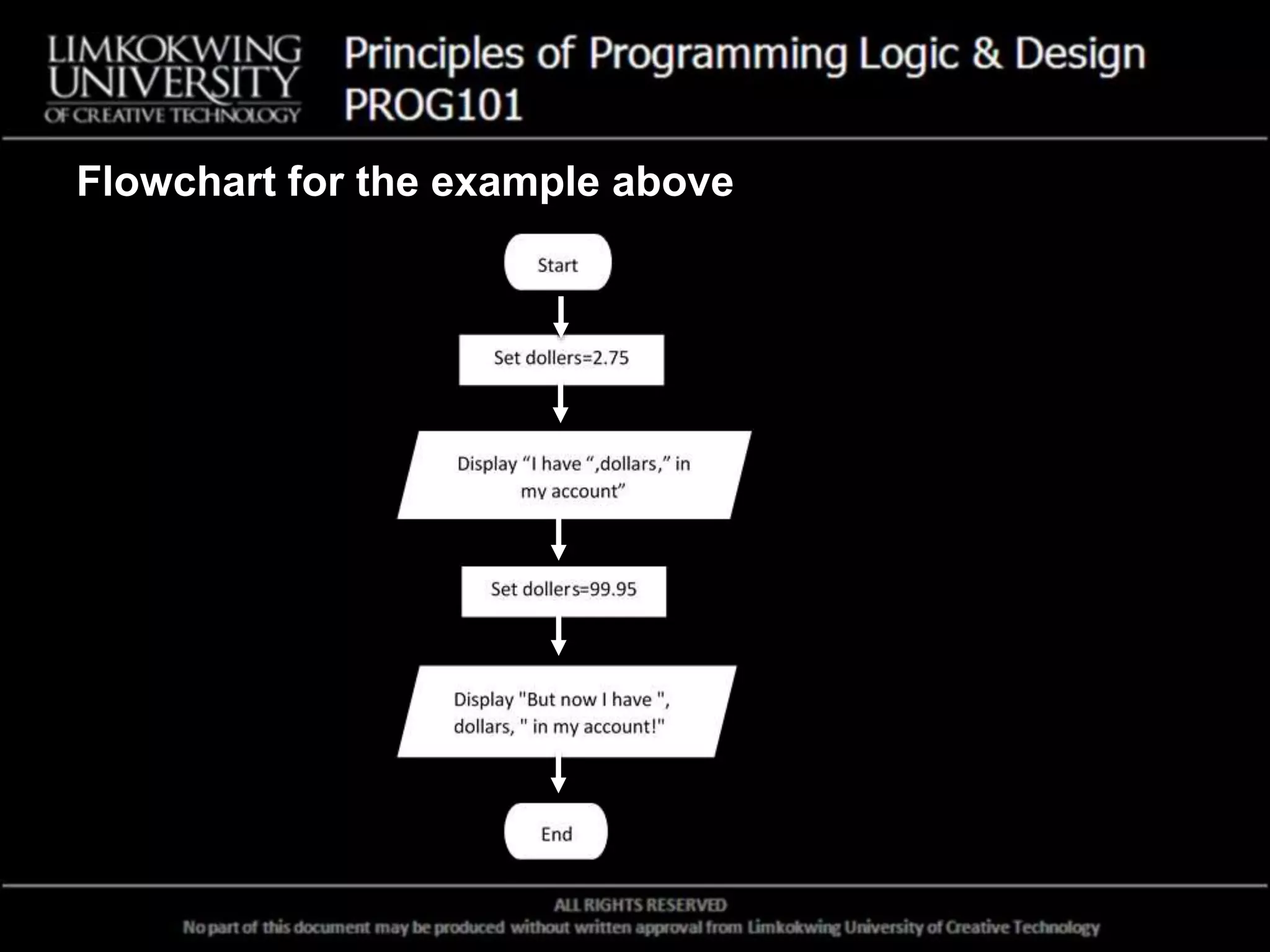 Chapter 2- Prog101.ppt