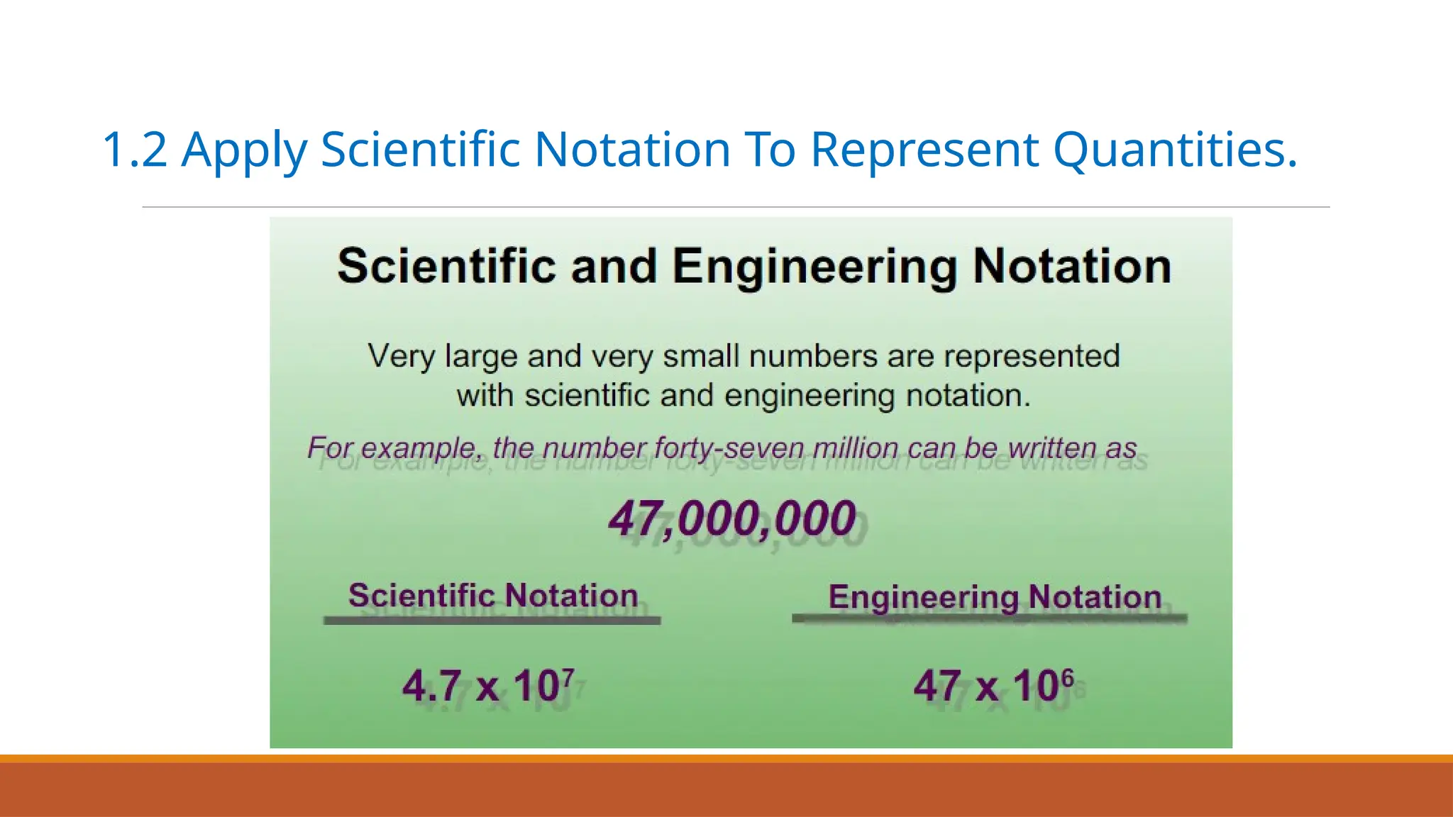 Chapter 2 - Quantity Symbol and Unit.pptx