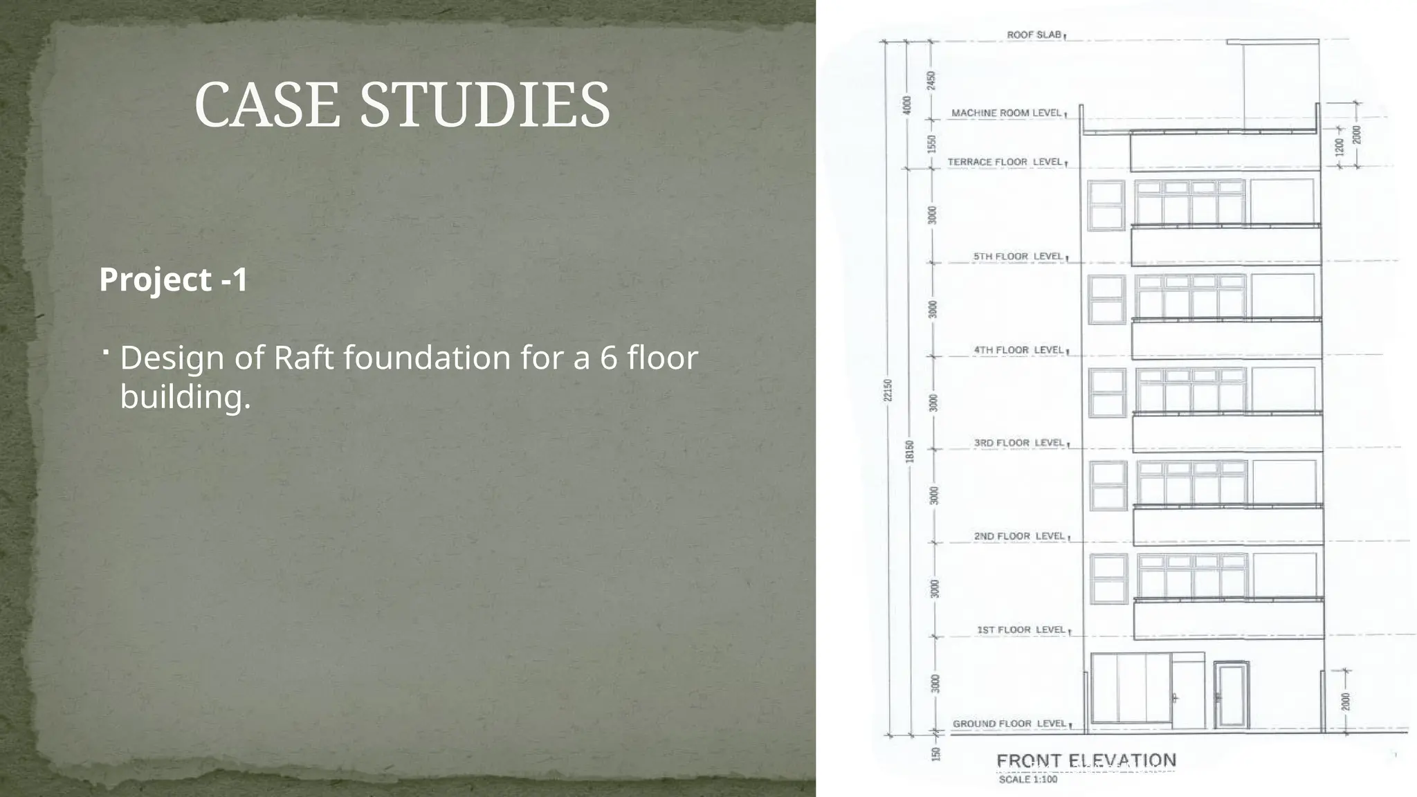 chapter 2 -Raft-Foundation.pptx ASB RCERT | PPTX
