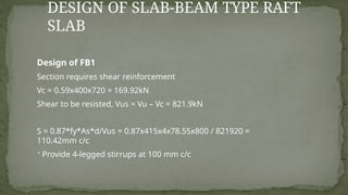 chapter 2 -Raft-Foundation.pptx ASB RCERT | PPTX
