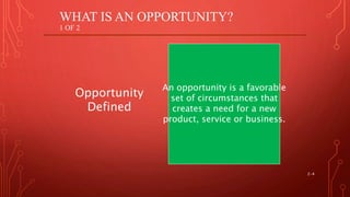 Recognizing Opportunities And Generating Ideas | Ways To Identify An ...