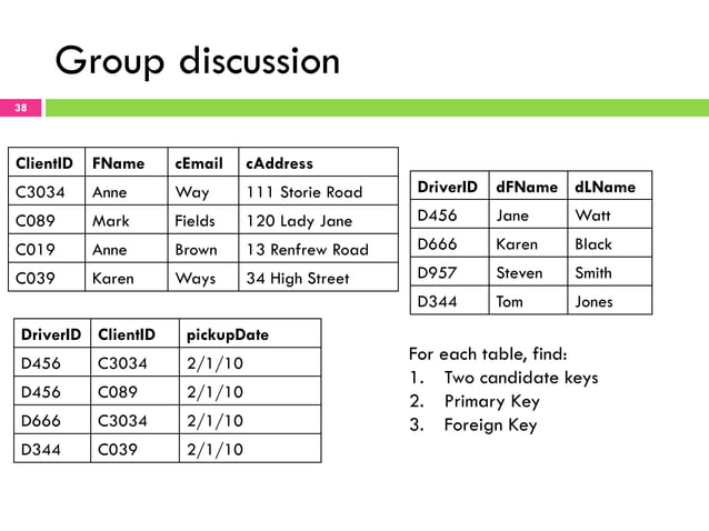Chapter 2 Relational Data Model-part1 | PDF