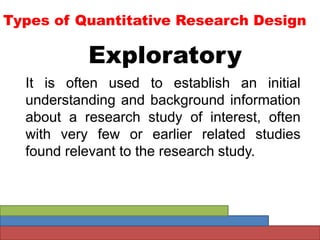 Chapter 2- Research Design.pptx