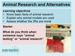Chapter 2- research involving animals .pptx