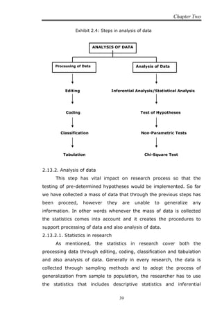 Chapter 2 research methodlogy | PDF