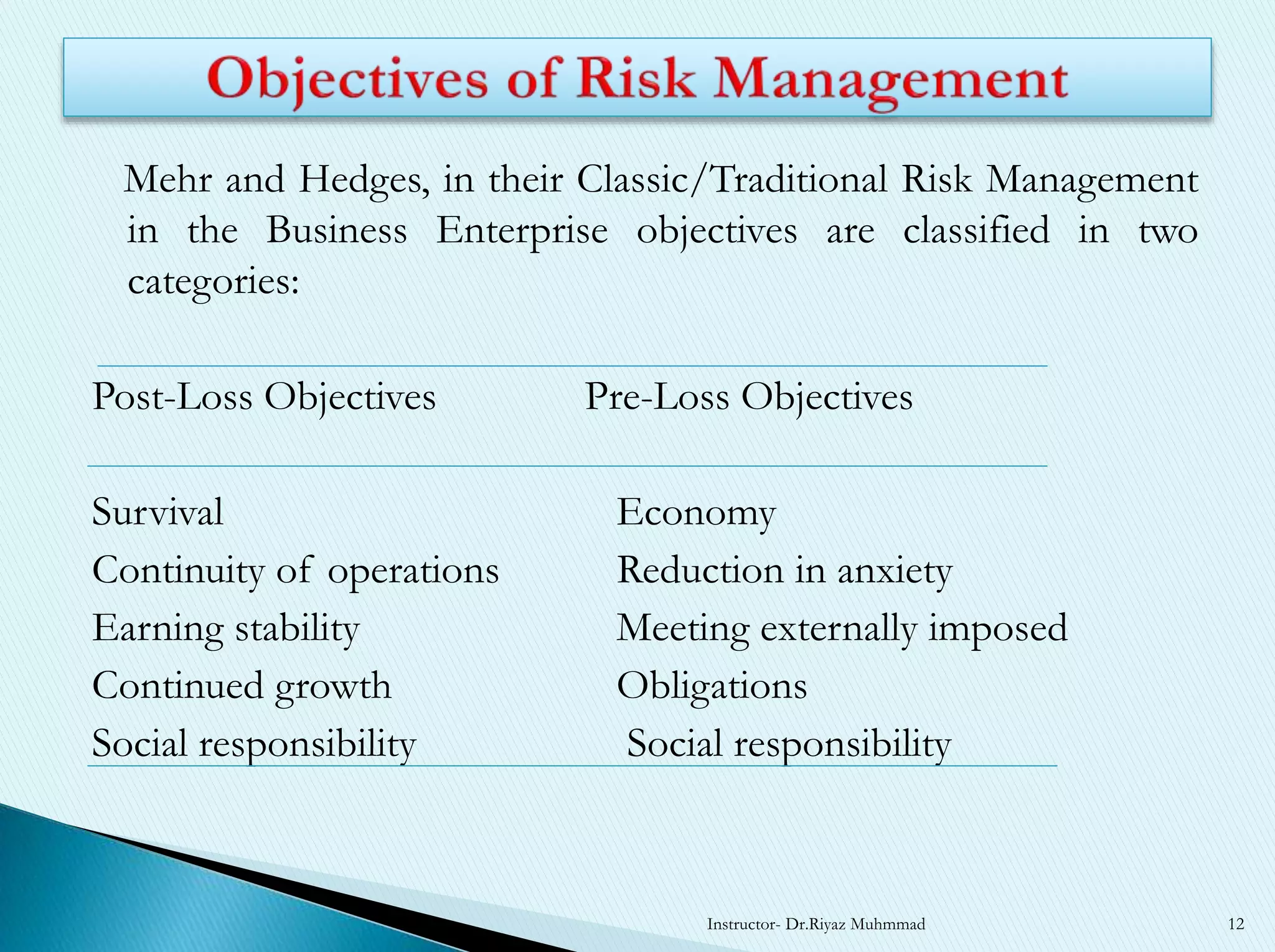 Chapter2 risk management process | PPTX