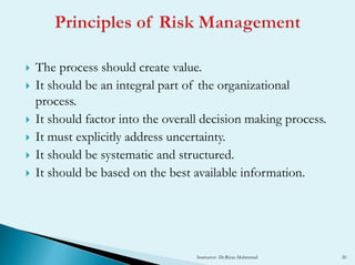 Chapter2 risk management process | PPTX