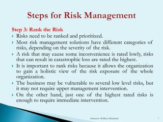 Chapter2 risk management process | PPTX