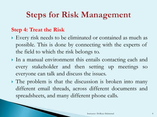 Chapter2 risk management process | PPTX
