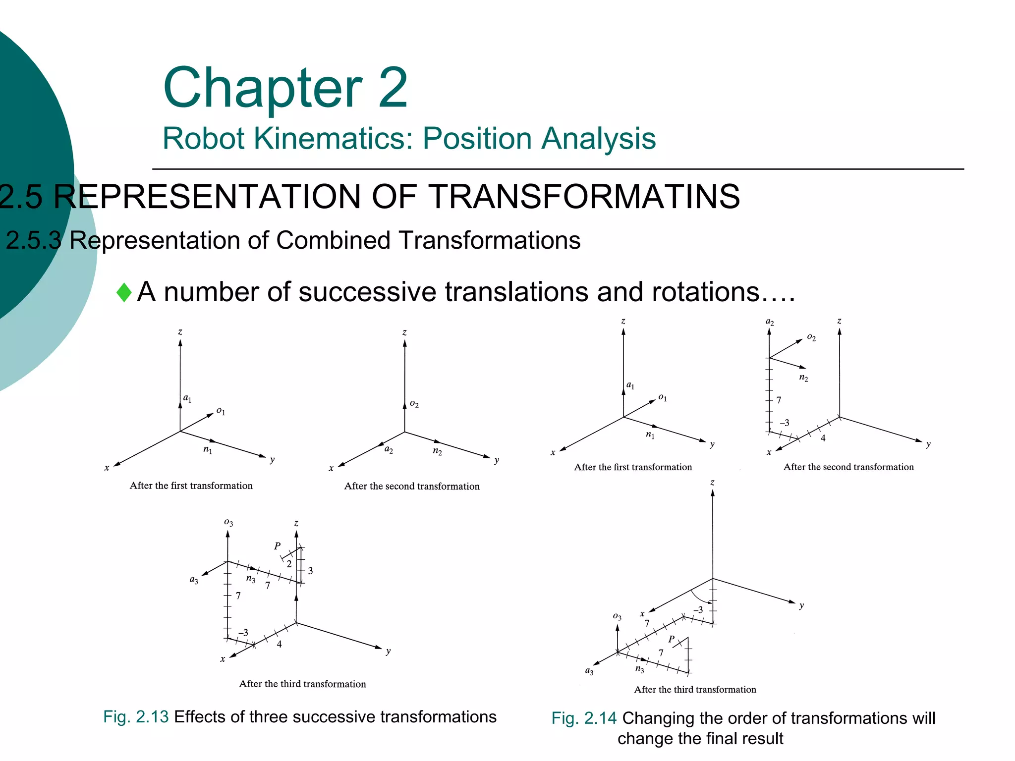 Chapter 2 robot kinematics | PPT