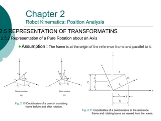 Chapter 2 robot kinematics | PPT