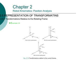 Chapter 2 robot kinematics | PPT