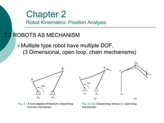 Chapter 2 robot kinematics | PPT
