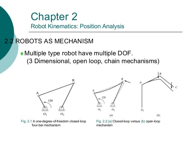 Chapter 2 robot kinematics