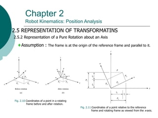 Chapter 2 - Robot Kinematics.ppt