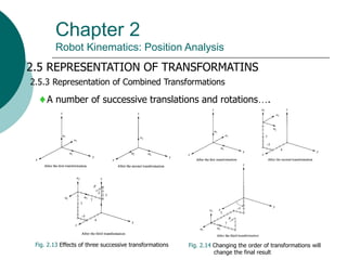 Chapter 2 - Robot Kinematics.ppt