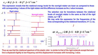 Chapter 2- rotational spectroscopy chemistry.pptx