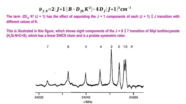 Chapter 2- rotational spectroscopy chemistry.pptx