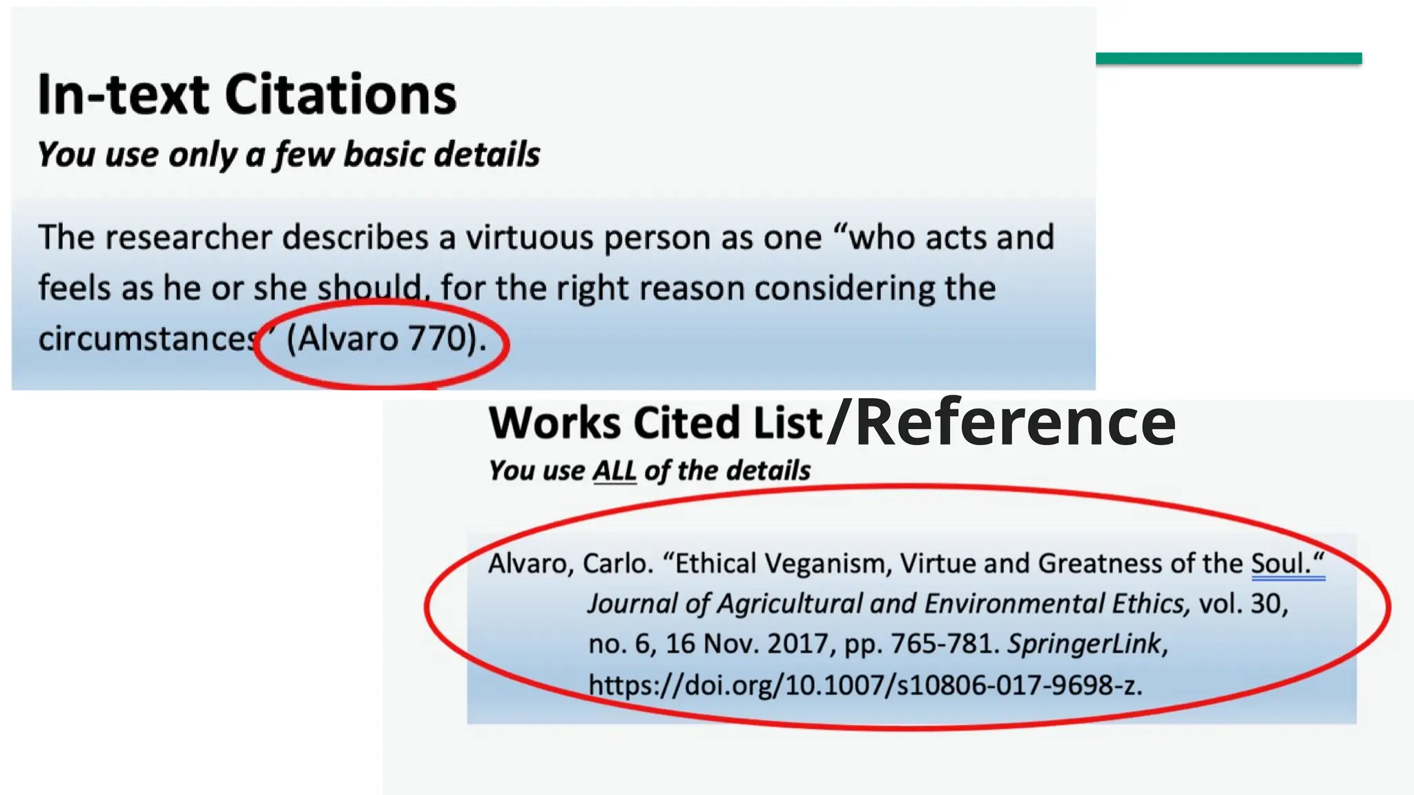 CHAPTER 2 - RRL - Practical Research 2 - SHS | PPTX