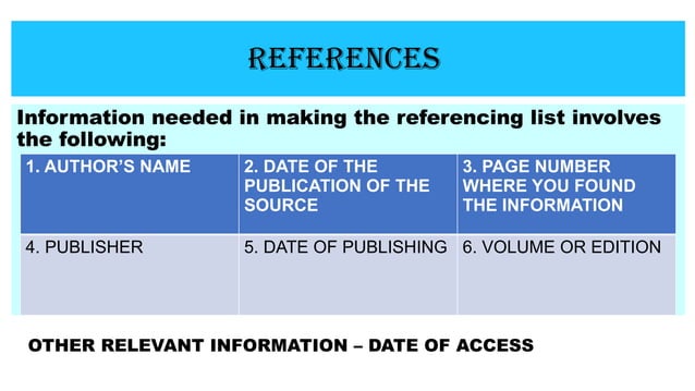 CHAPTER 2 - RRL & S.pptx uytfhjjjygggtfffccfsshjjgdsvtgbnnbnfdvggv | PPTX