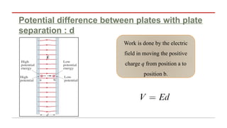 Electric Potential and Potential Differences | PPTX