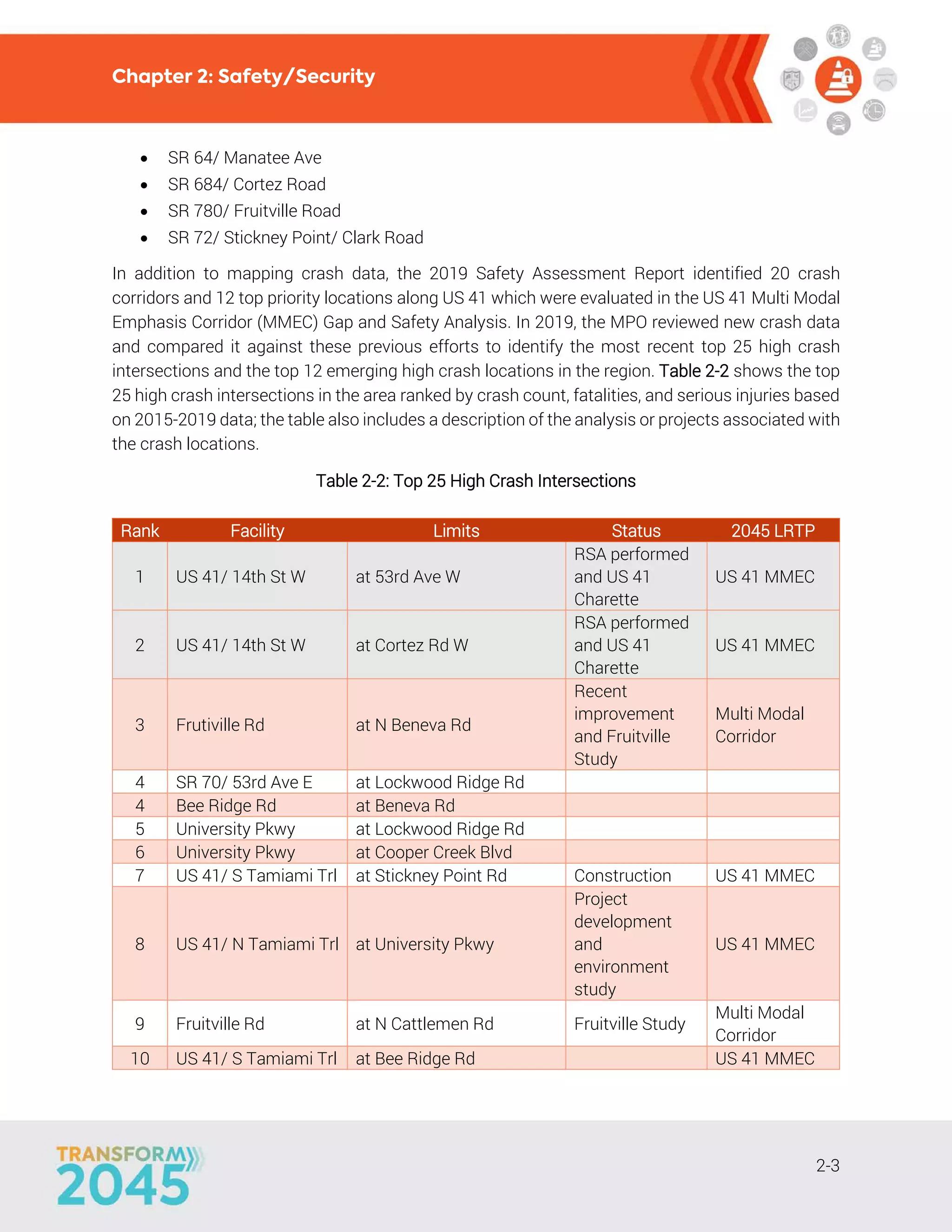 Chapter 2 - Safety Security | PDF