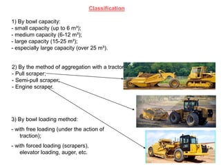 Chapter 2 -Scrapers.pdf | Bowling | Sports