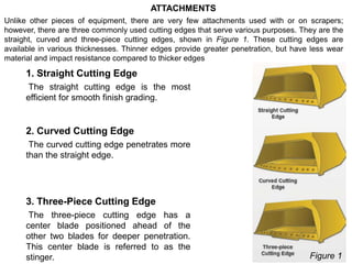Chapter 2 -Scrapers.pdf | Bowling | Sports
