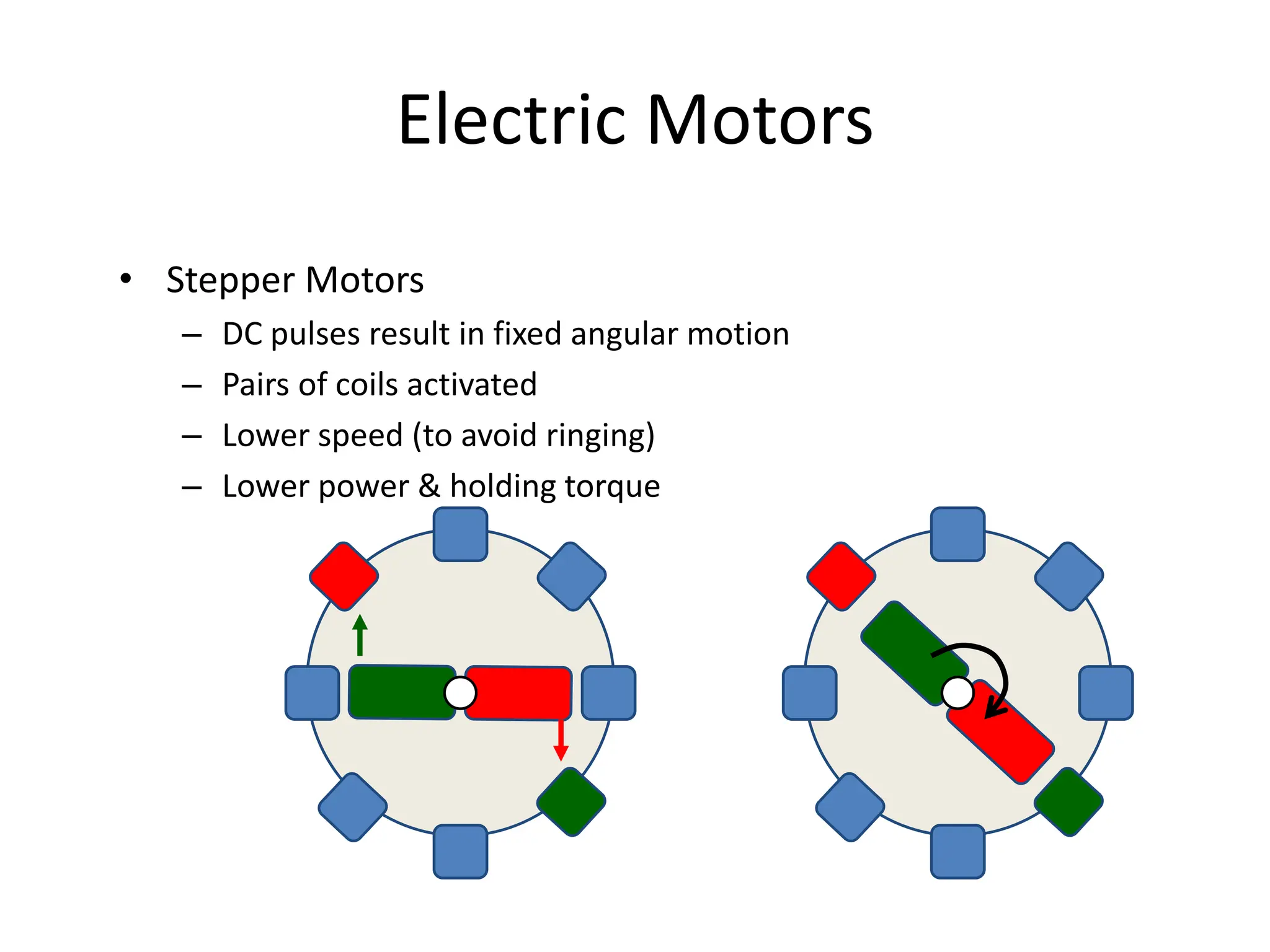 Chapter 2 Sensors Actuators Microcontrollers Pptx