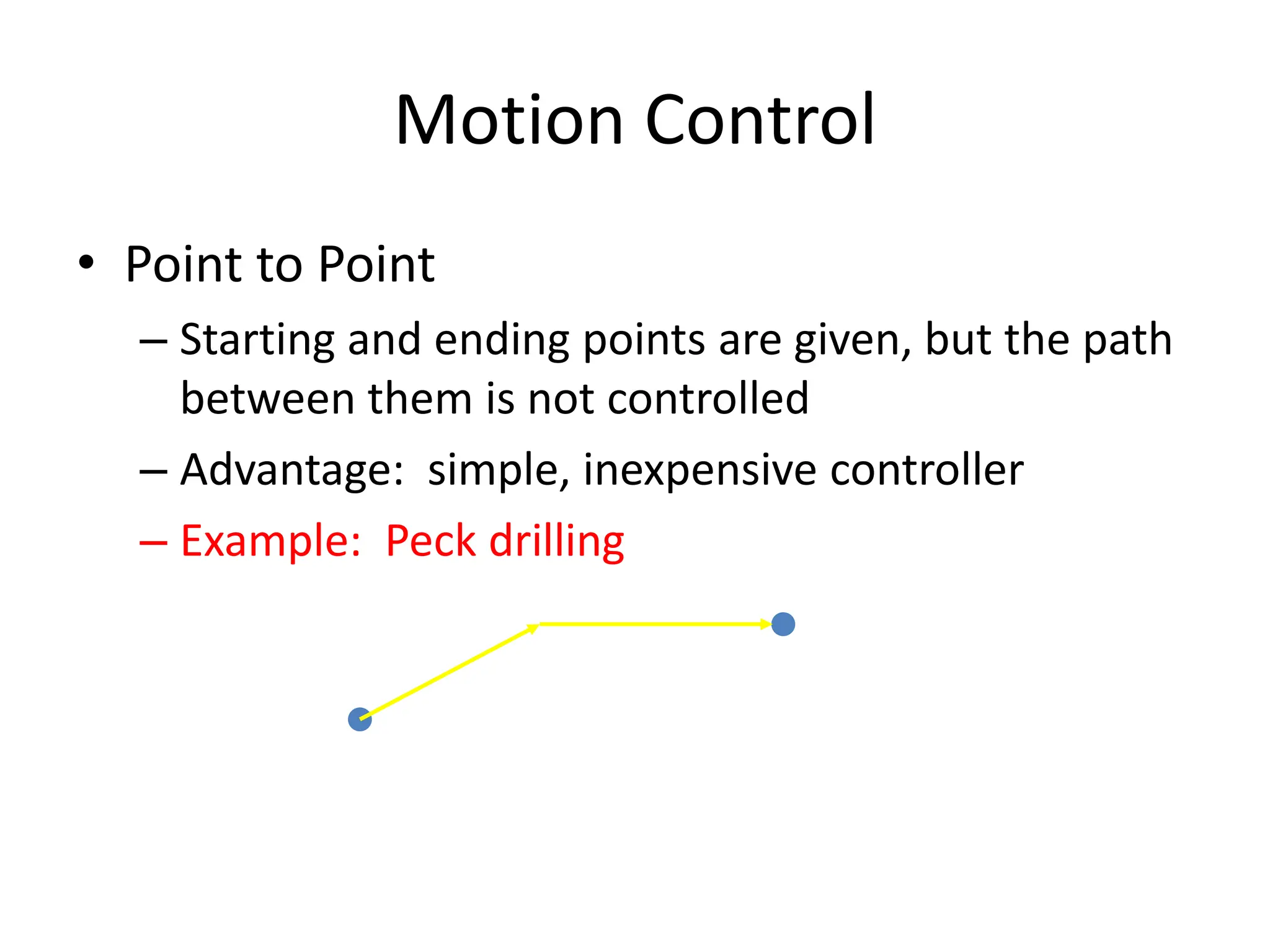 Chapter 2 - Sensors Actuators Microcontrollers.pptx