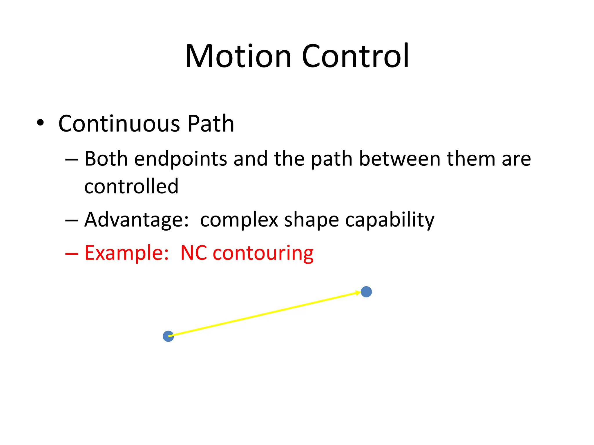 Chapter 2 - Sensors Actuators Microcontrollers.pptx