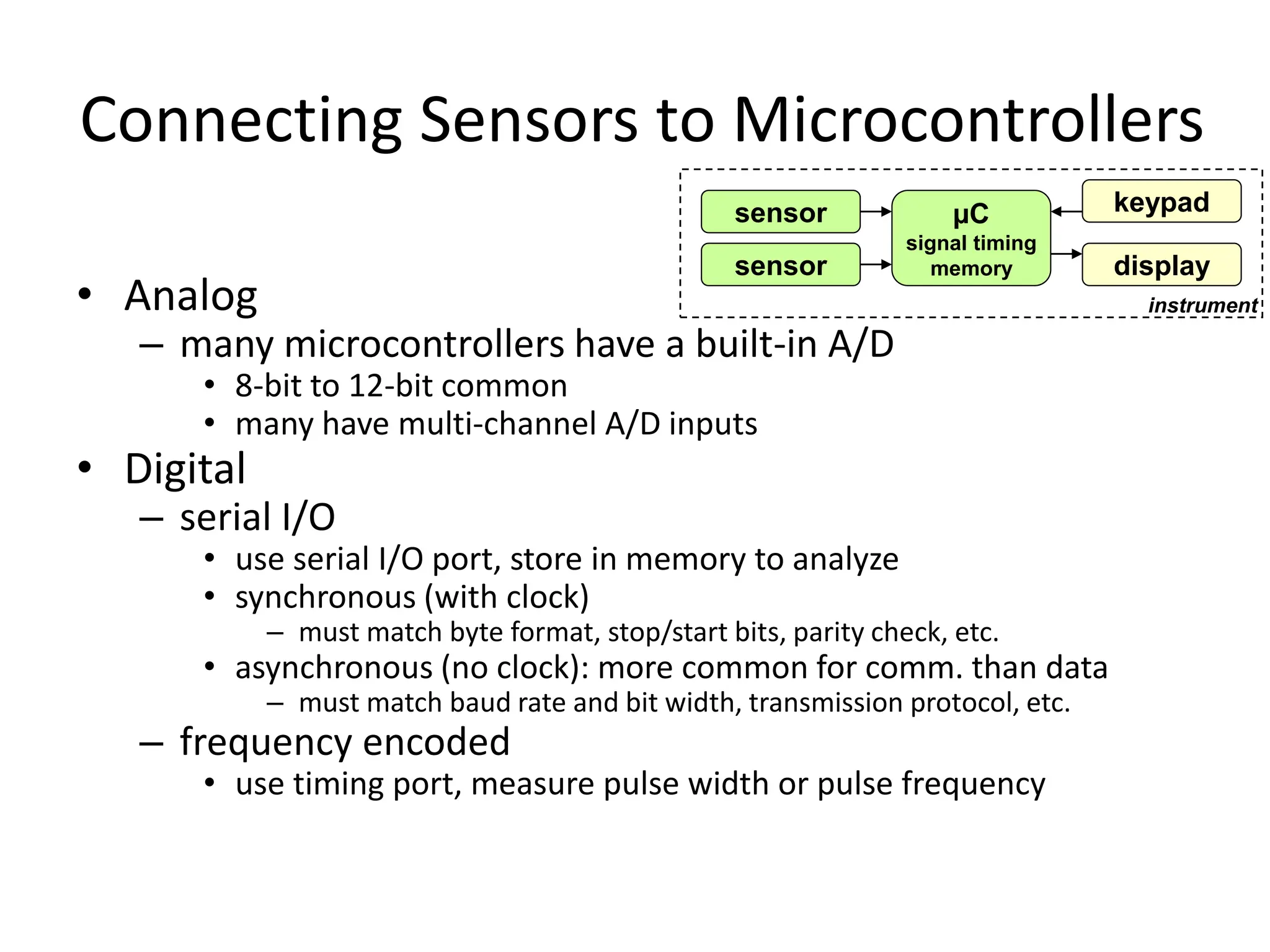 Chapter 2 - Sensors Actuators Microcontrollers.pptx