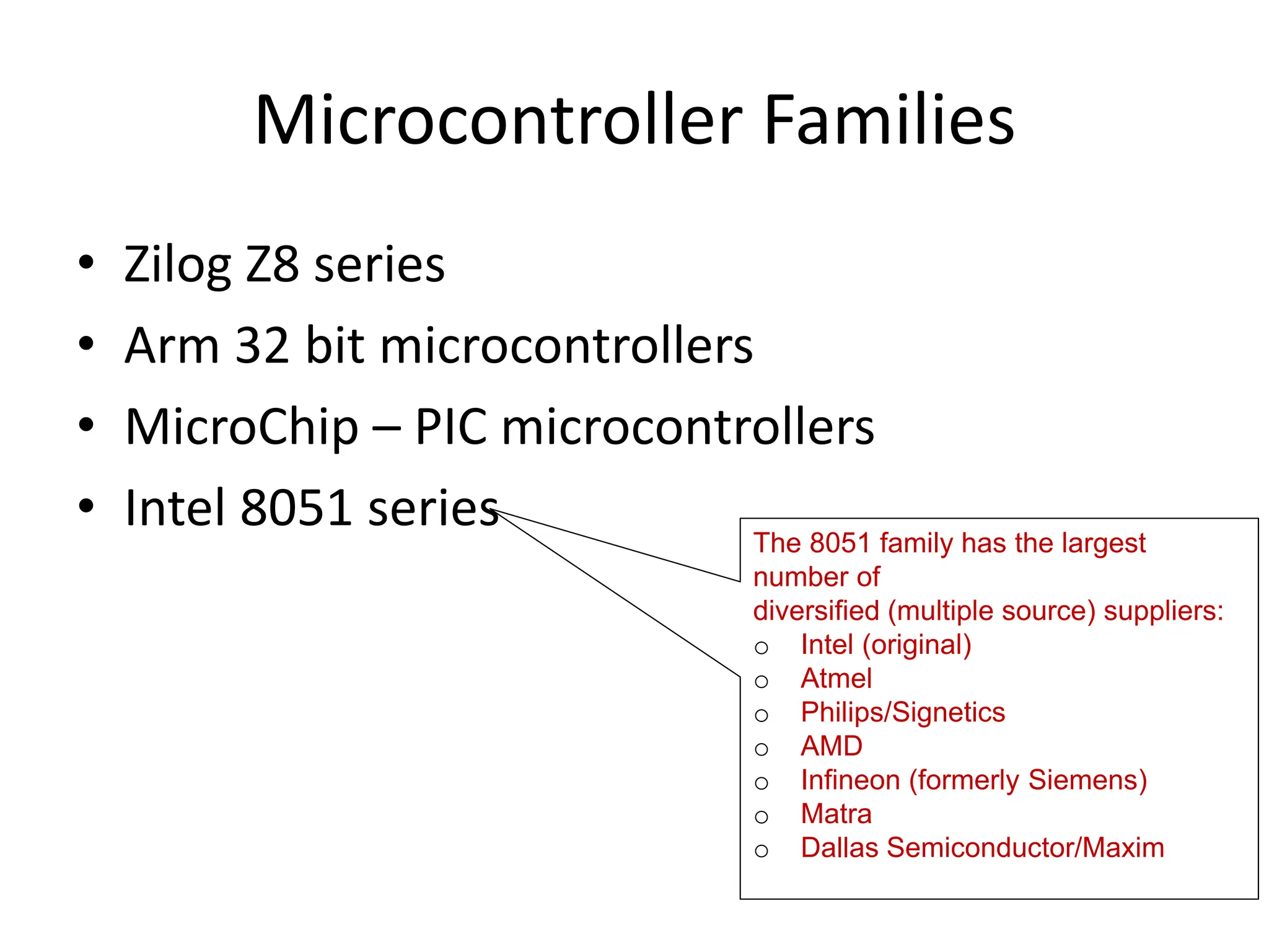 Chapter 2 - Sensors Actuators Microcontrollers.pptx | Technology & Computing