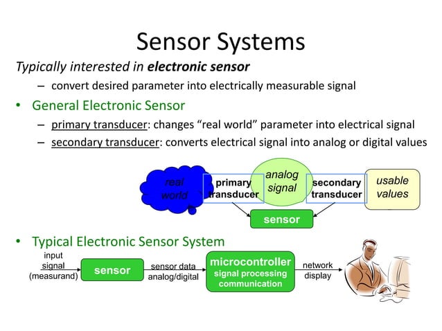 Chapter 2 - Sensors Actuators Microcontrollers.pptx | Technology & Computing