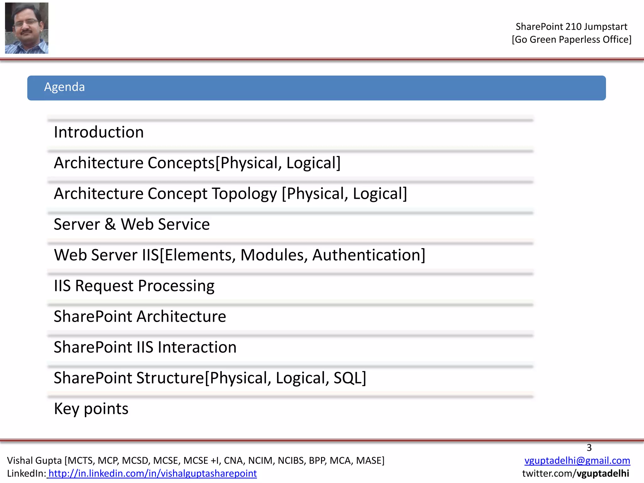 SharePoint 2010 Architecture | PPTX