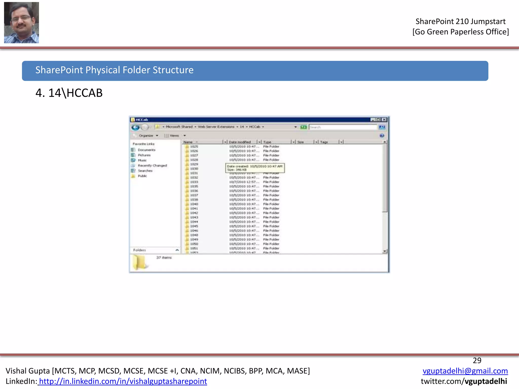 SharePoint 2010 Architecture | PPTX