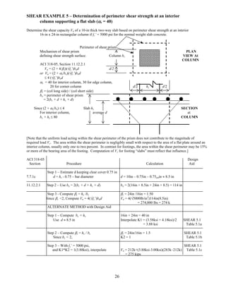 Chapter 2 shear design | PDF